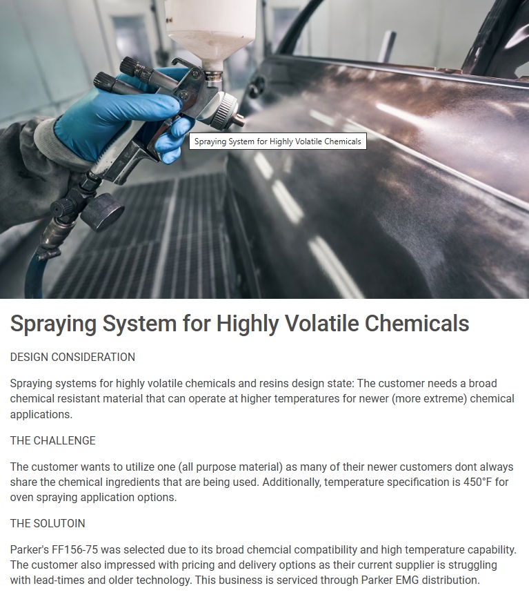 Parker FFKM Materials